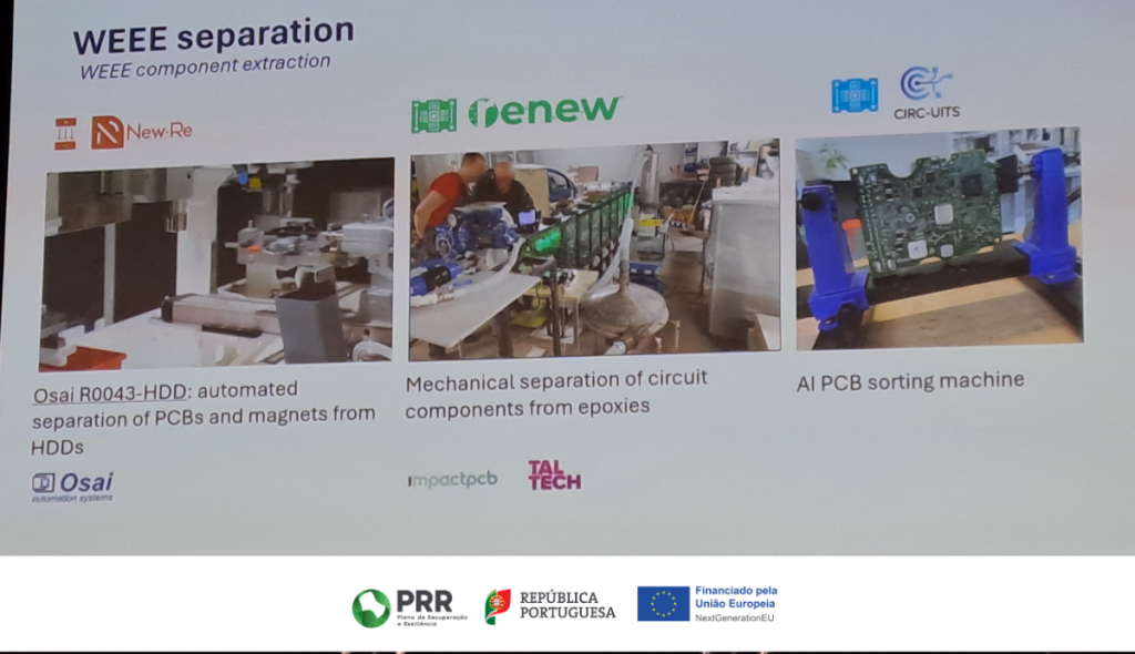 PCI – Creative Science Park Aveiro Region, representing the Microelectronics Agenda, was present ...