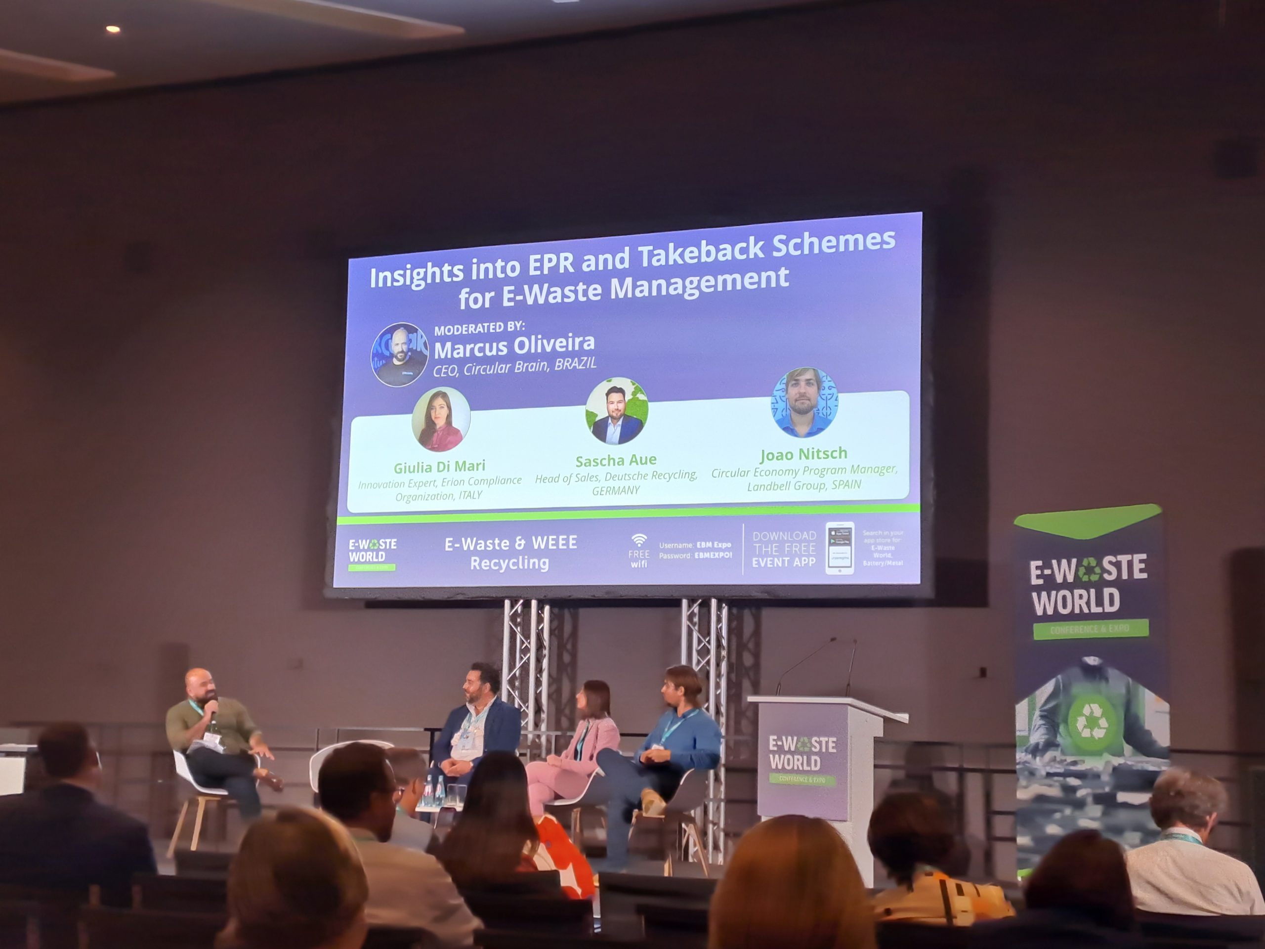 PCI – Creative Science Park Aveiro Region, representing the ...